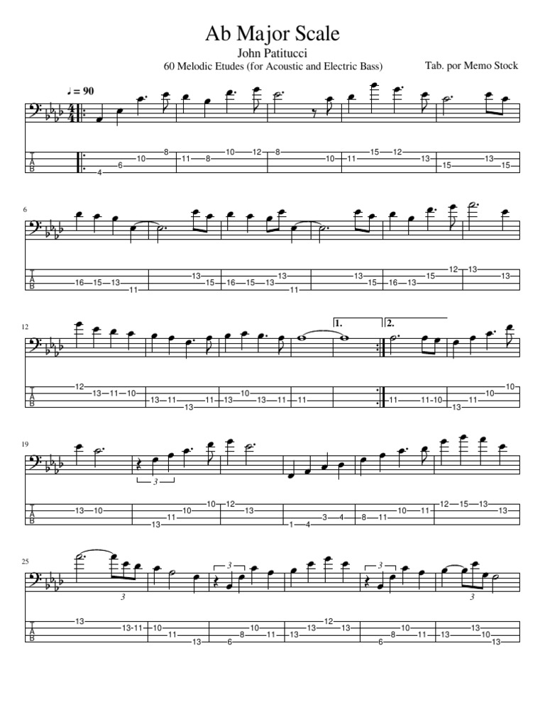 Ab Major Scale | PDF | Music Technology | Musical Instruments