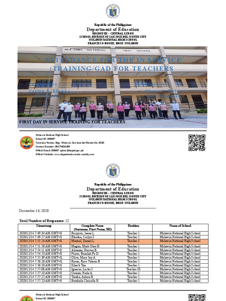 Attendance Records for the In-Service Training of Teachers at Mulawin ...