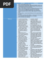 7th Birthday Program | PDF | Birthdays | Psychological Concepts