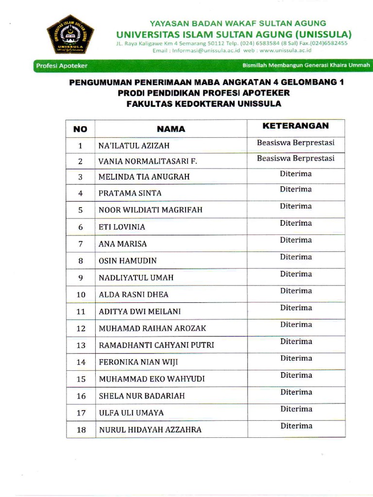 Data Maba Yang Diterima Angk-4, Gel-1 | PDF