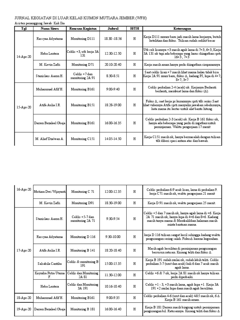 Jurnal WFH Kumon 2 | PDF