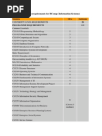 BCom Information Systems Overview at UJ | PDF