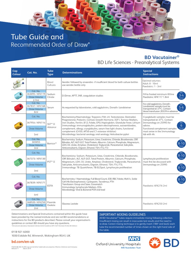 Tube Guide And: Recommended Order of Draw | PDF | Medical Specialties ...