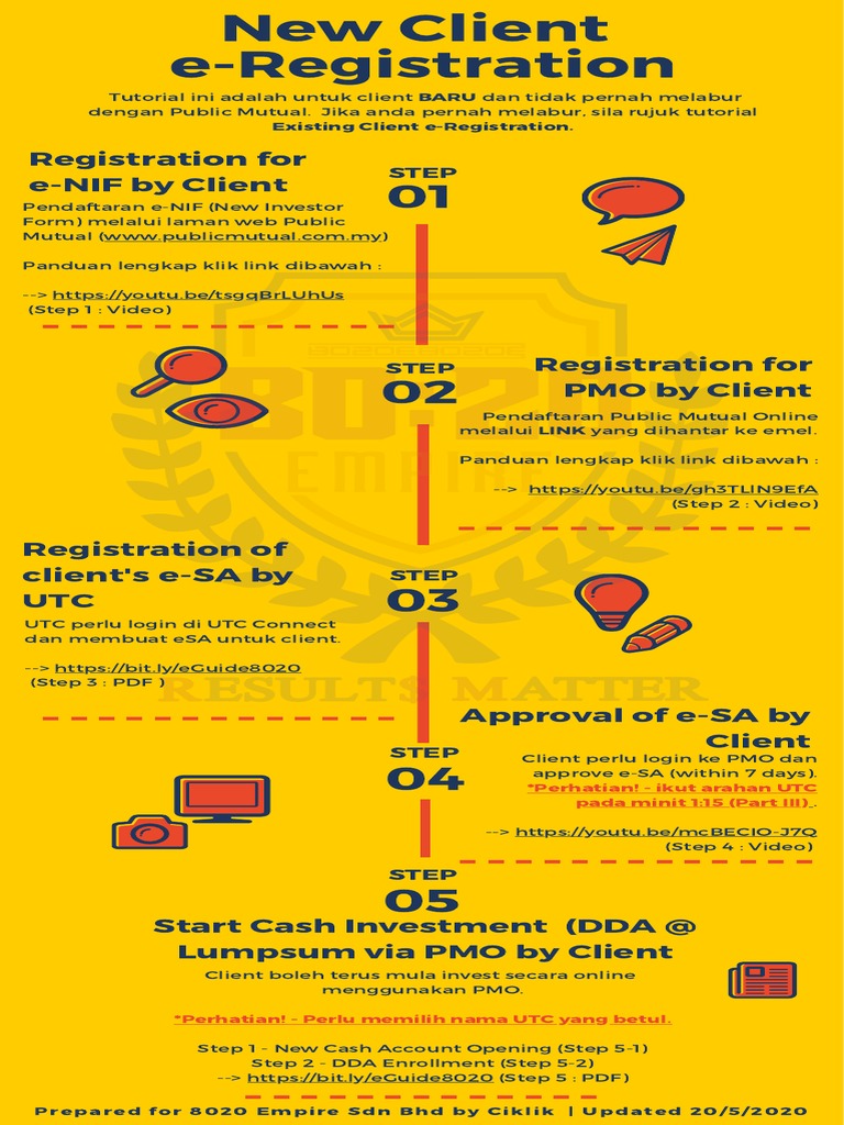NEW Investor 5-Step E-Registration Guide (Jun 2020) e-NIF, e-SA, PMO, e ...