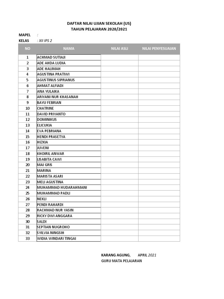 Nilai Ujian Sekolah 2020-2021 MTK Minat | PDF