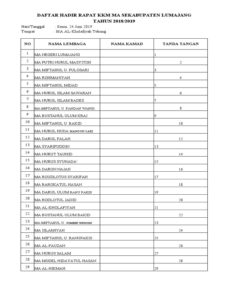 Daftar Hadir KKM Ma | PDF