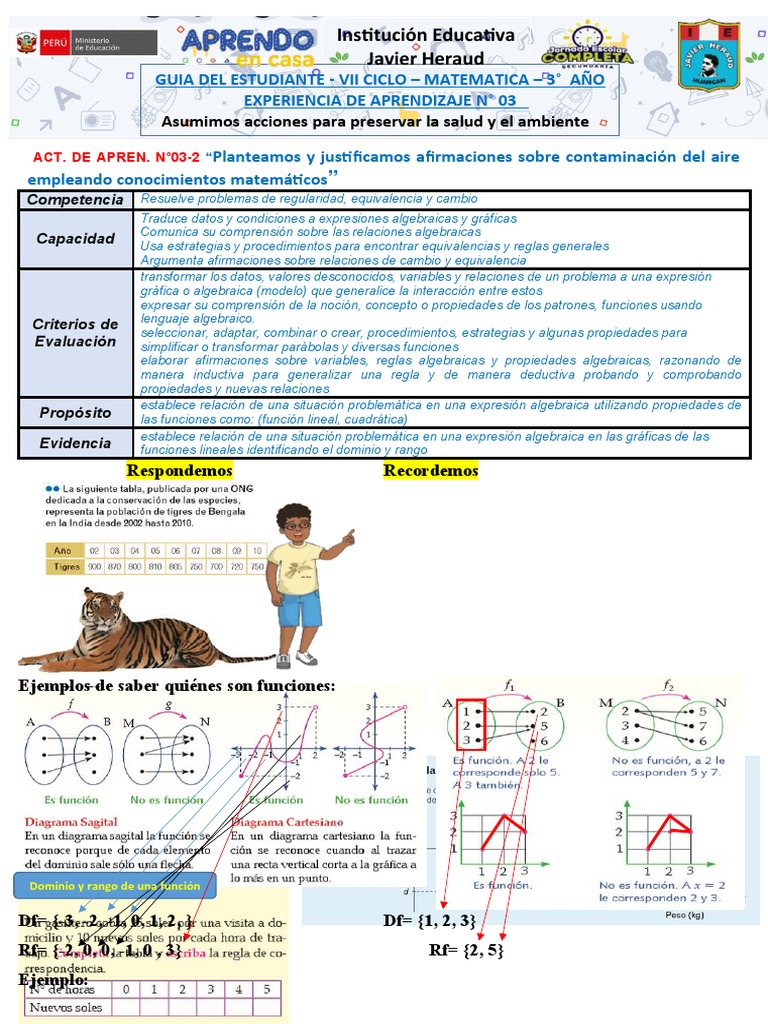 Guia Matematica 4to Funciones | PDF | Fórmula | Función (Matemáticas)