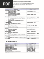 HamClock v2.85 User Manual | PDF | Ionosphere