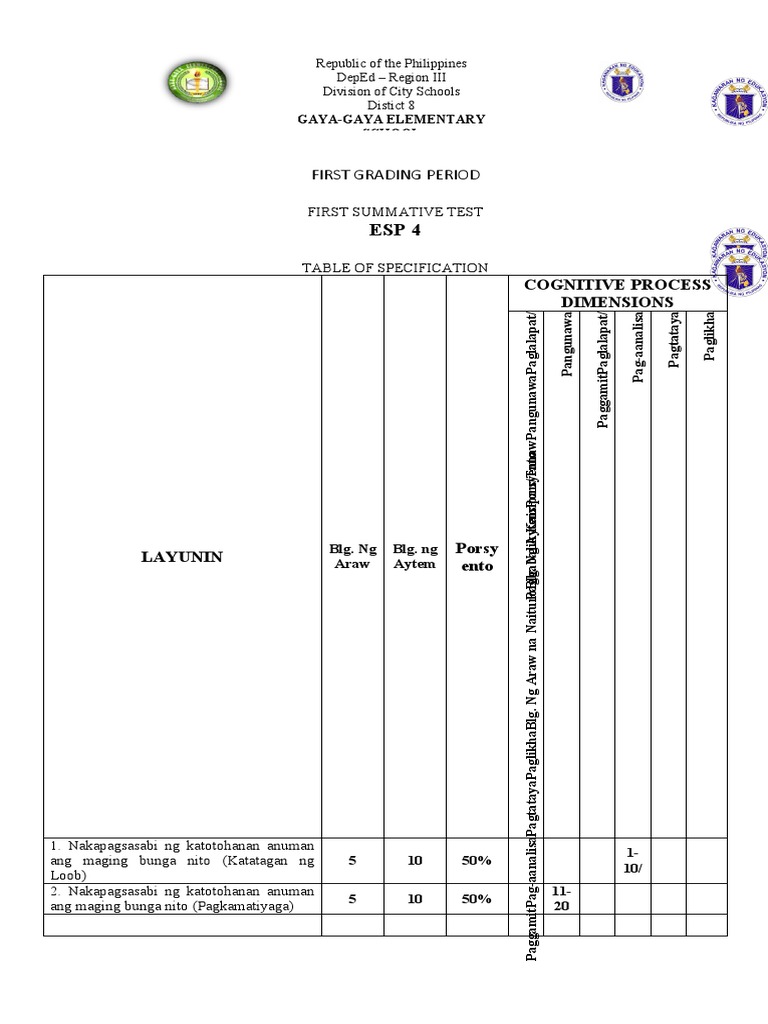 First Quiz Q1 With Tos | PDF