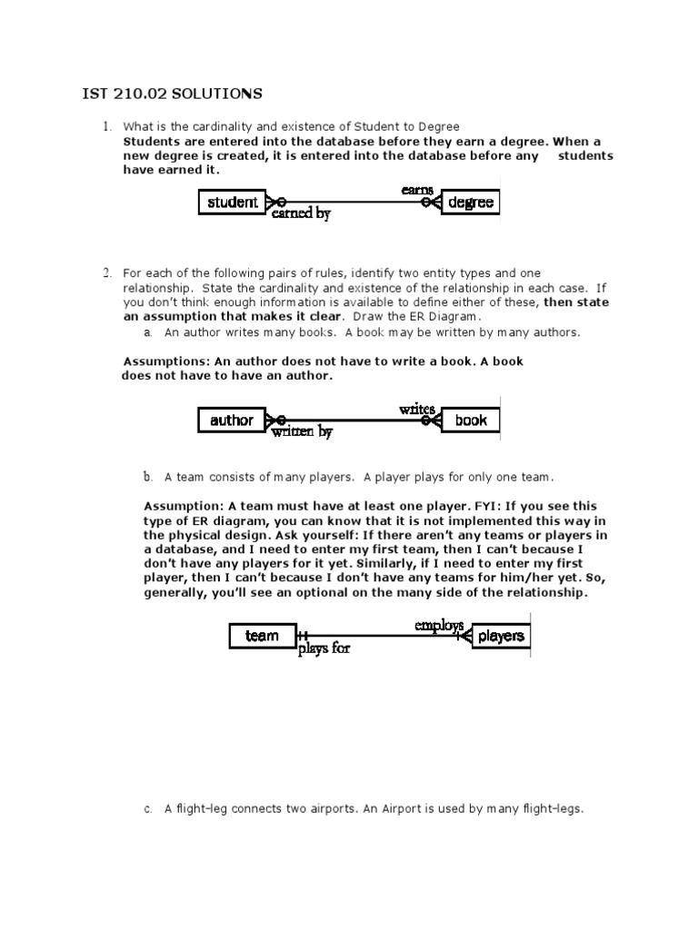 IST 210 Lab 7 Solutions Overview | PDF | Career & Growth | Language ...