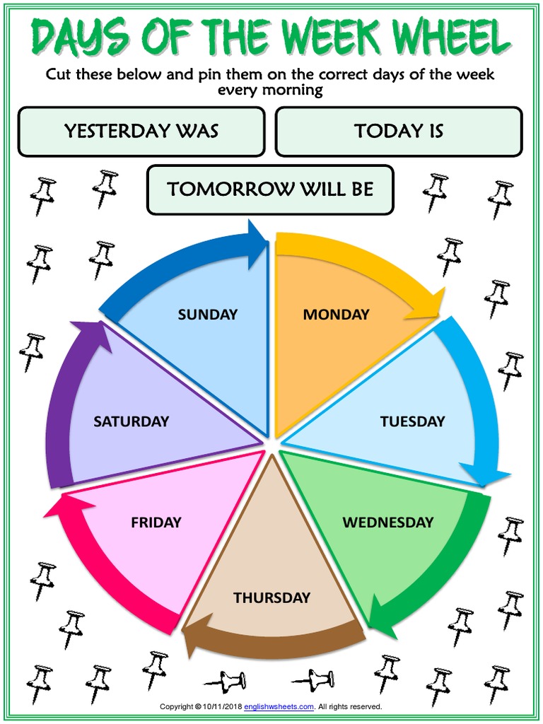 Days of The Week Esl Spin The Wheel Classroom Poster For Kids | PDF