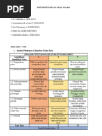 Panduan Paper Mode Quizizz | PDF