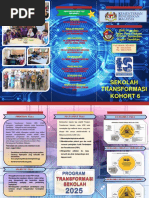 Infografik TS25 SK Ledang | PDF