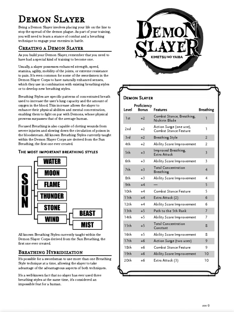 D&D 5E Demon Slayer Class Guide | PDF | Leisure | Sports