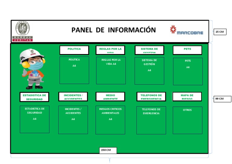Panel Informativo | PDF
