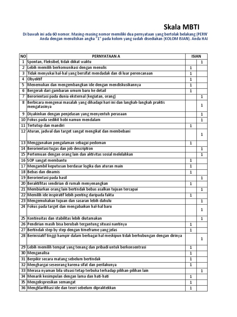 Form MBTI - 1 - Rizka Adi Prastyo | PDF