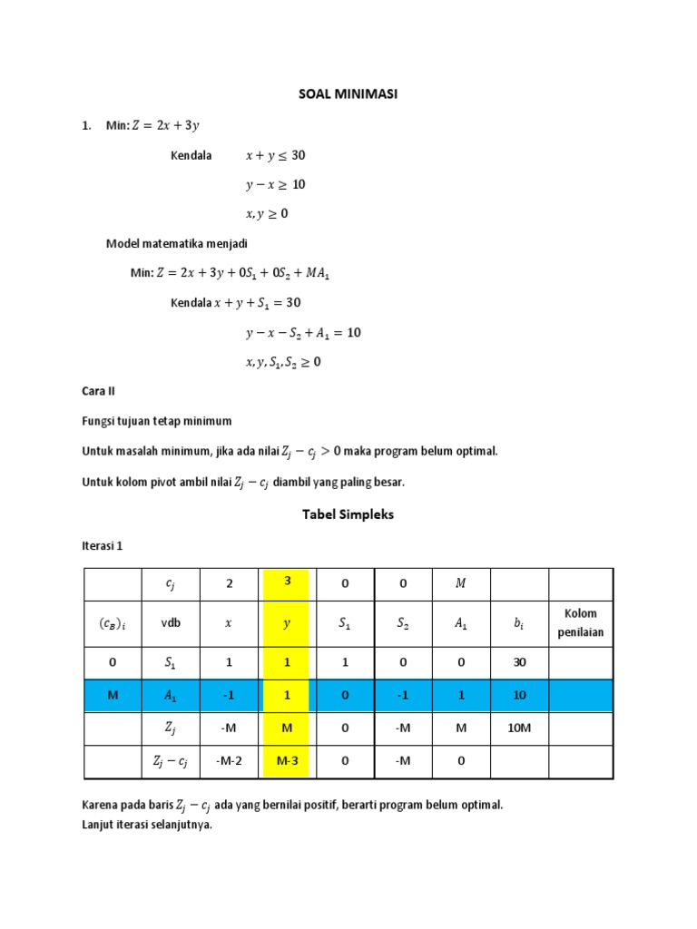 SOAL MINIMASI Pada Mata Kuliah Prolin | PDF