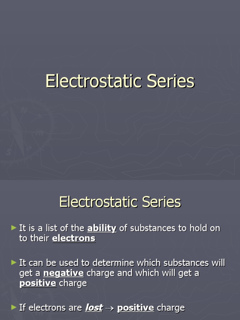 Understanding the Electrostatic Series | PDF
