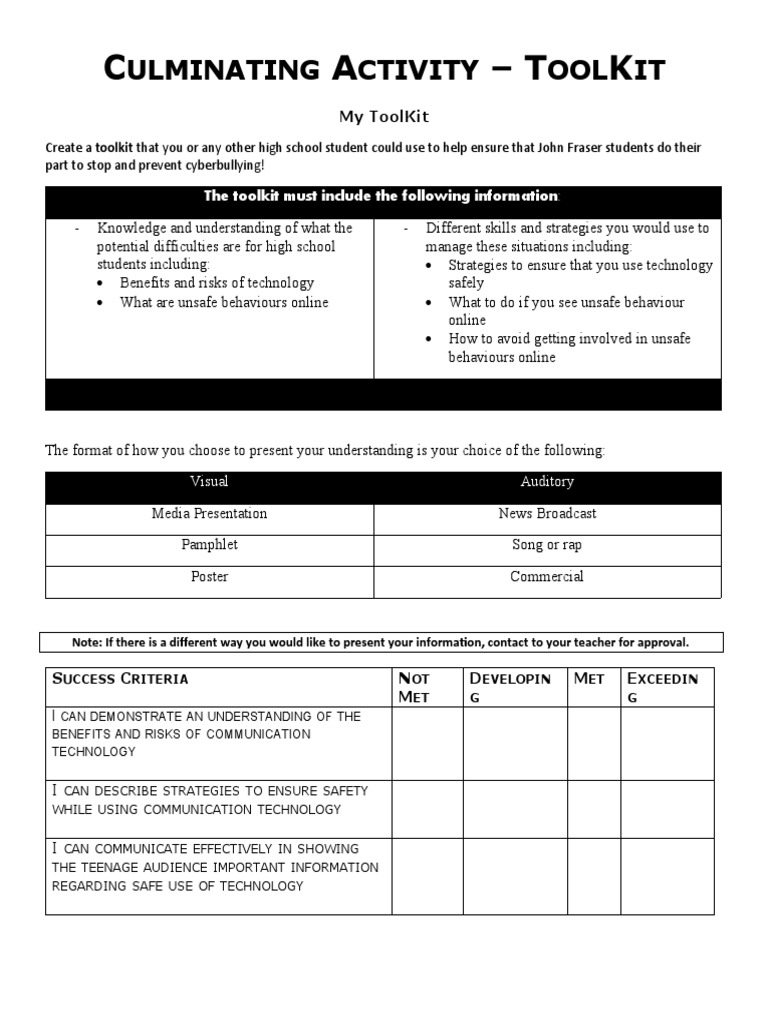 Risks & Benefits of Technology Toolkit | PDF