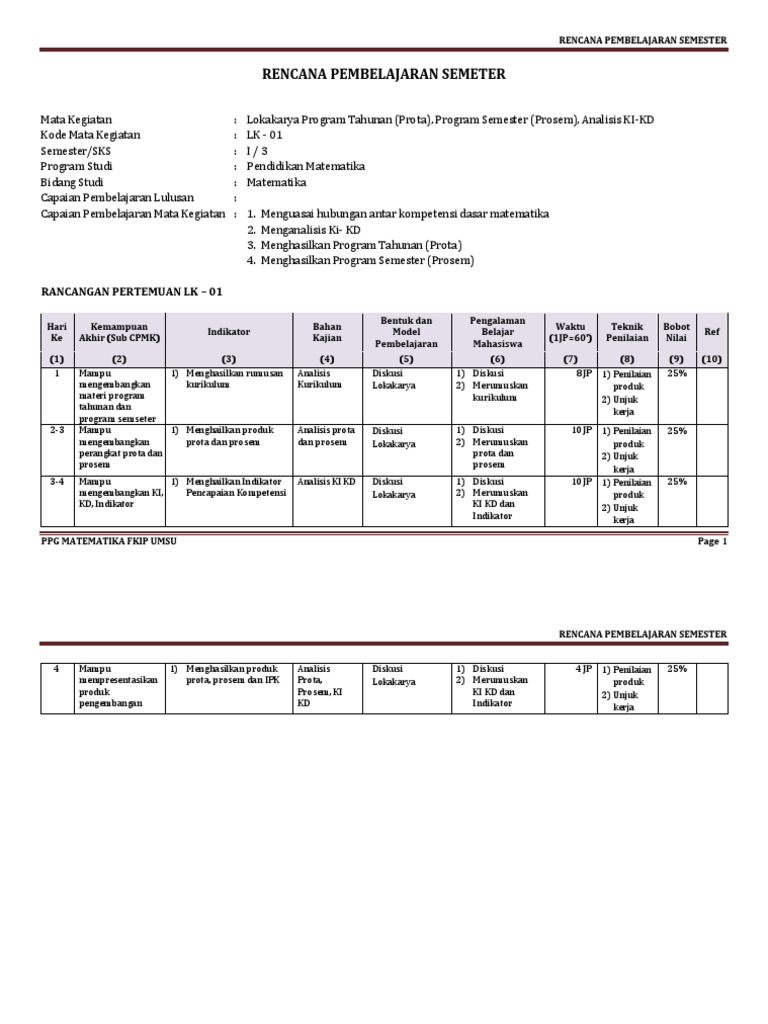 Rencana Pembelajaran Semeter: Rancangan Pertemuan LK - 01 | PDF