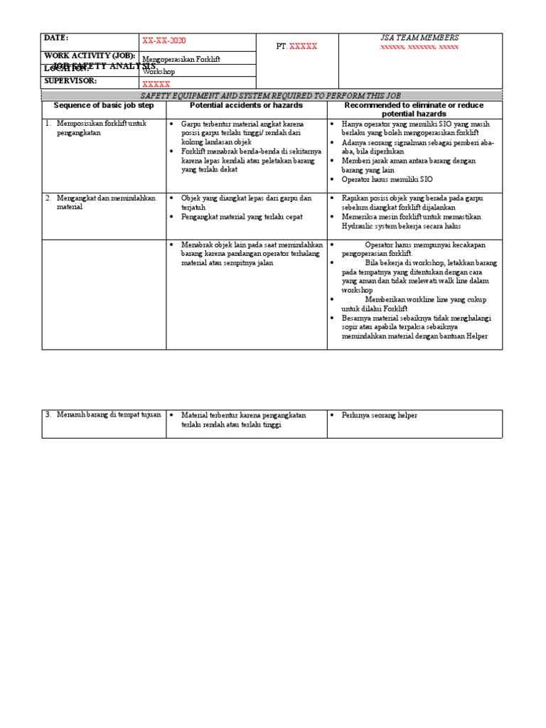 JSA - Mengoperasikan Forklift (Group 1) | PDF