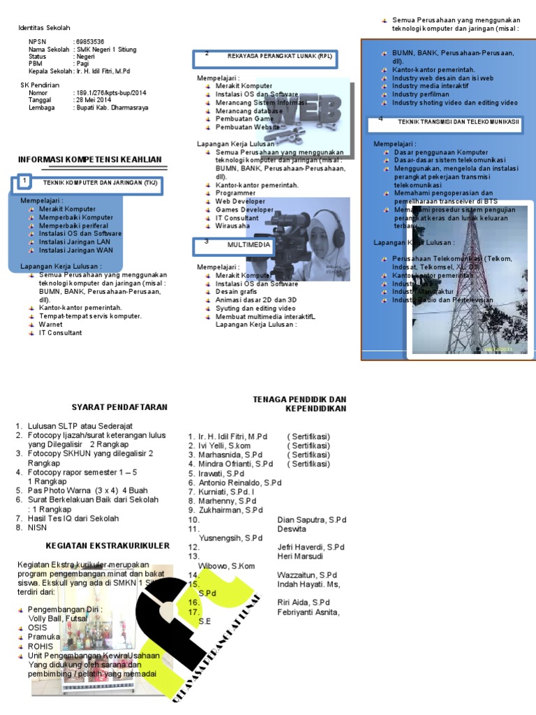 Brosur SMKN 1 Sitiung | PDF