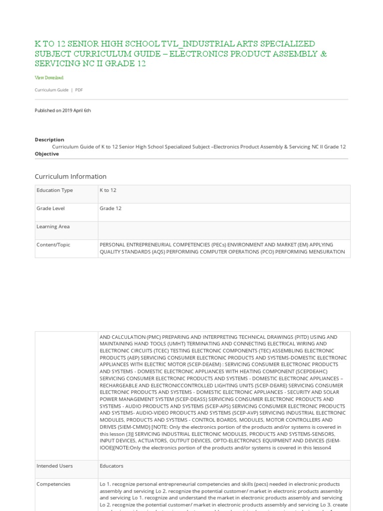 K To 12 Senior High School TVL - Industrial Arts Specialized Subject ...