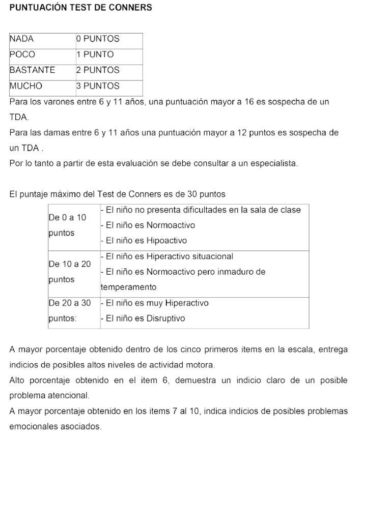 Puntuación Test de Conners | PDF