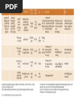 Thermal Work Limit-Working Zones: Control Interventions, Rest-Work and ...
