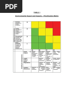 How To Calculate TRIR LTIR LTISR | PDF