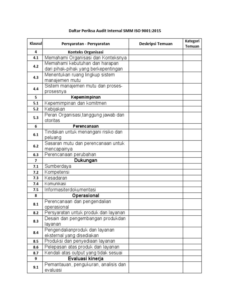 Daftar Periksa Audit Internal SMM ISO 9001 | PDF | Bisnis