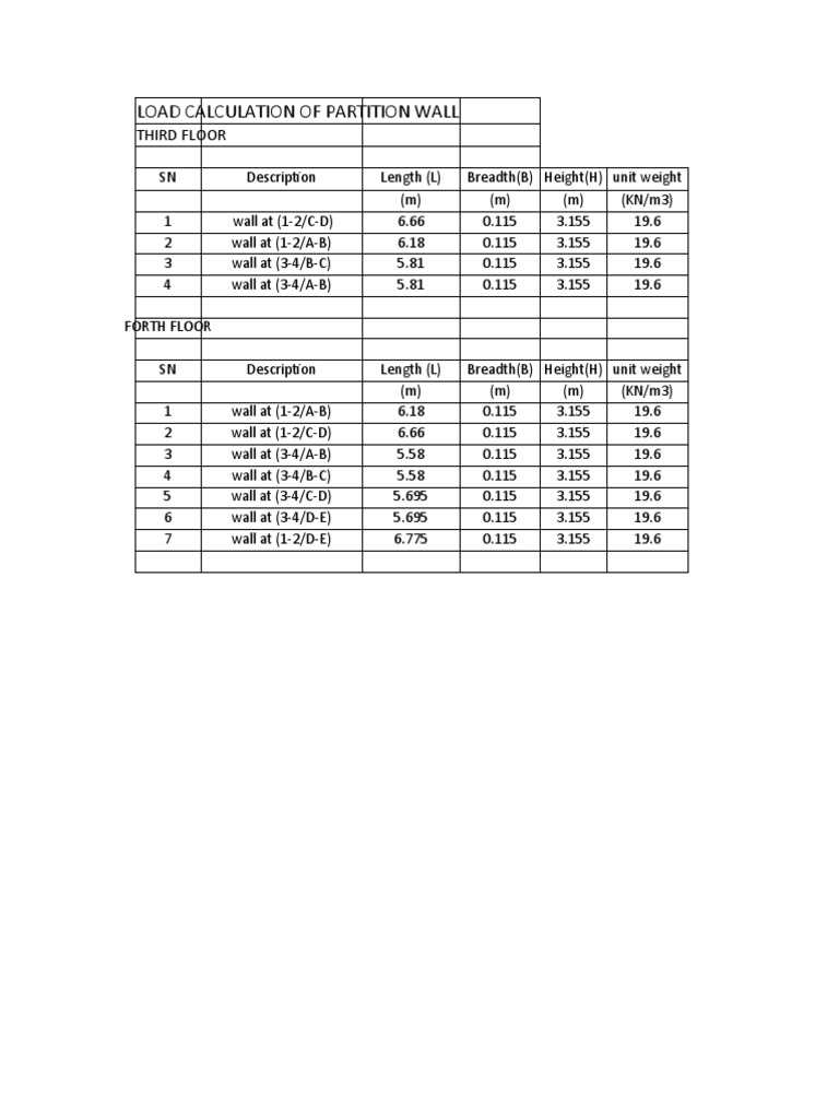 Partition Wall Load Calculation | PDF