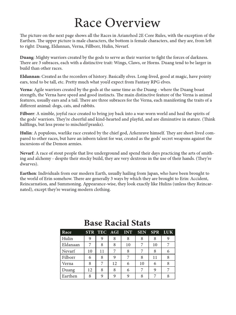 Race Overview: Base Racial Stats | PDF