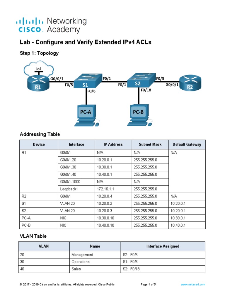 Network ACL Configuration Guide | PDF | Ip Address | Router (Computing)