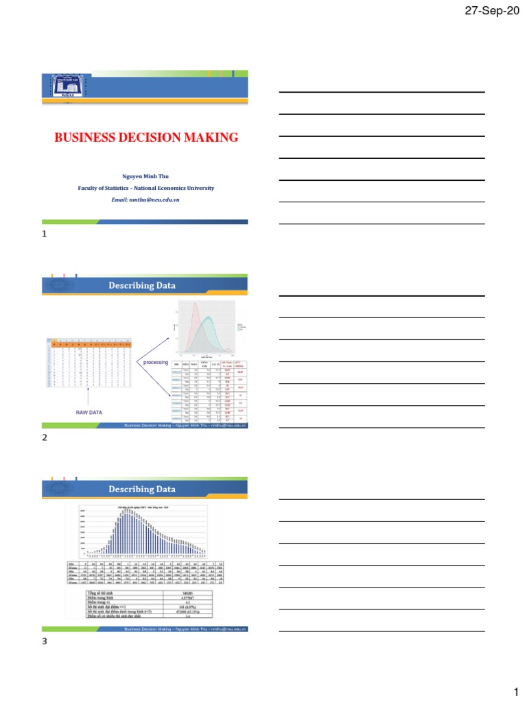 Business Decision Making: Describing Data | PDF | Histogram | Interval (Mathematics)