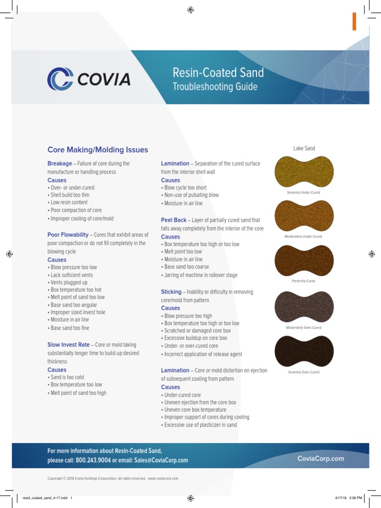 Resin-Coated Sand: Troubleshooting Guide | PDF | Procedural Knowledge ...