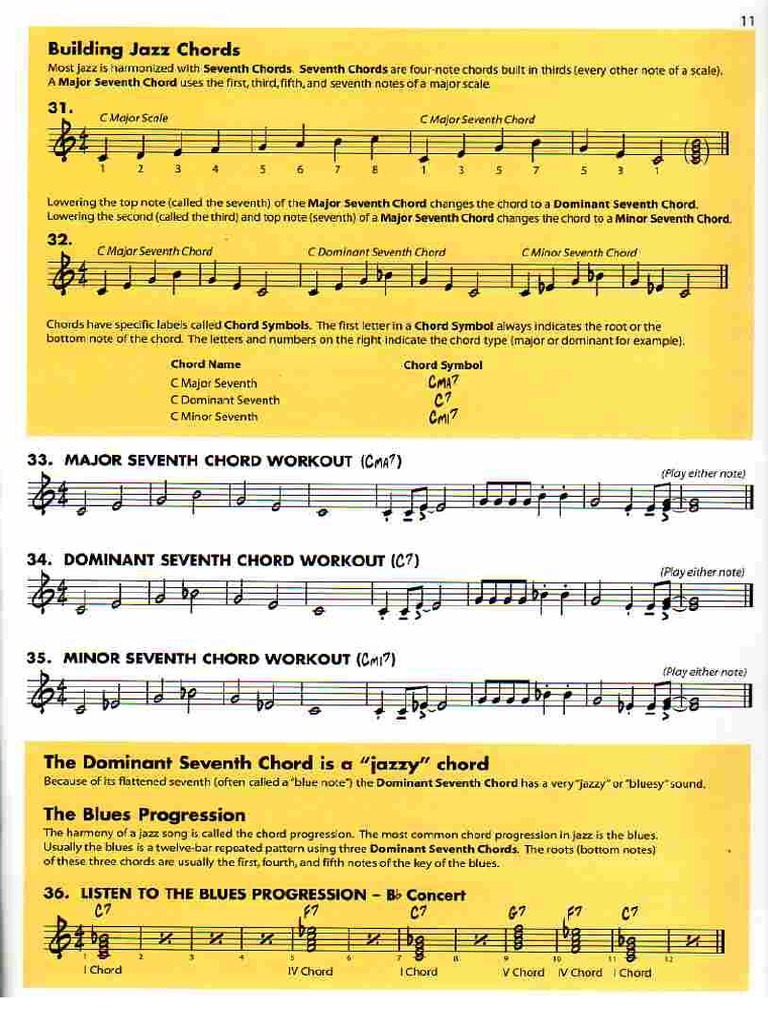 Building Jazz Chords - BB | PDF