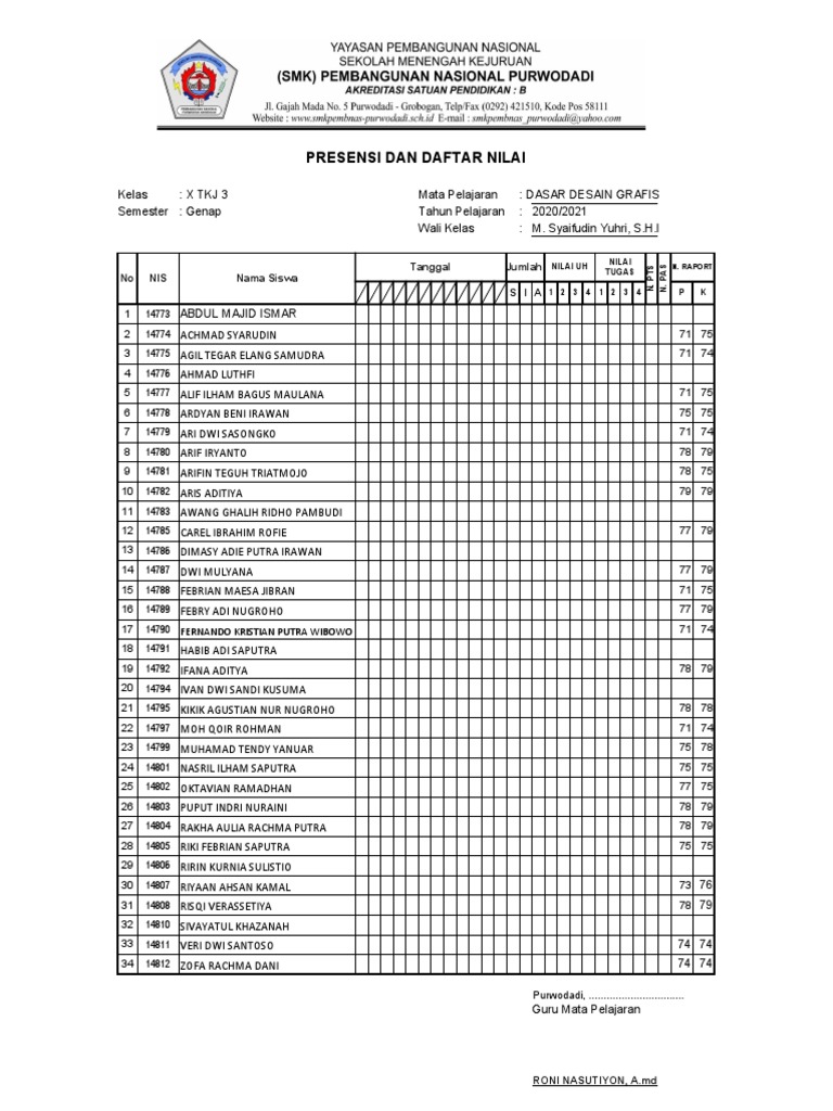 Daftar Nilai Kelas X TKJ 3 2020/2021 | PDF