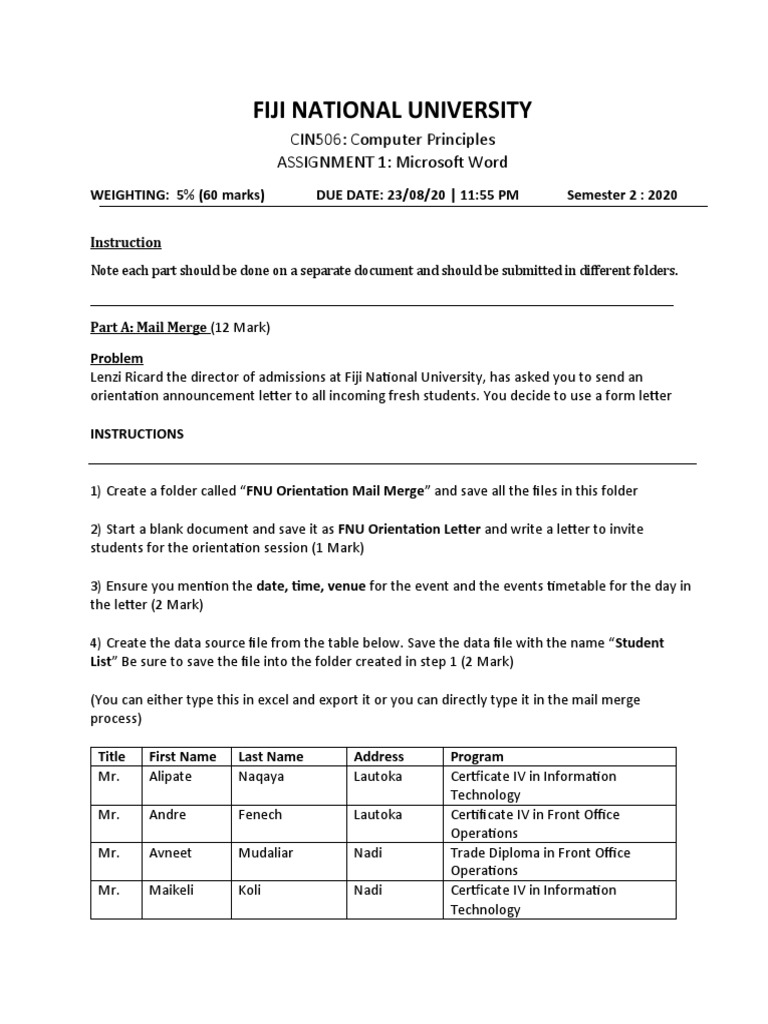 Fiji National University: CIN506: Computer Principles ASSIGNMENT 1 ...