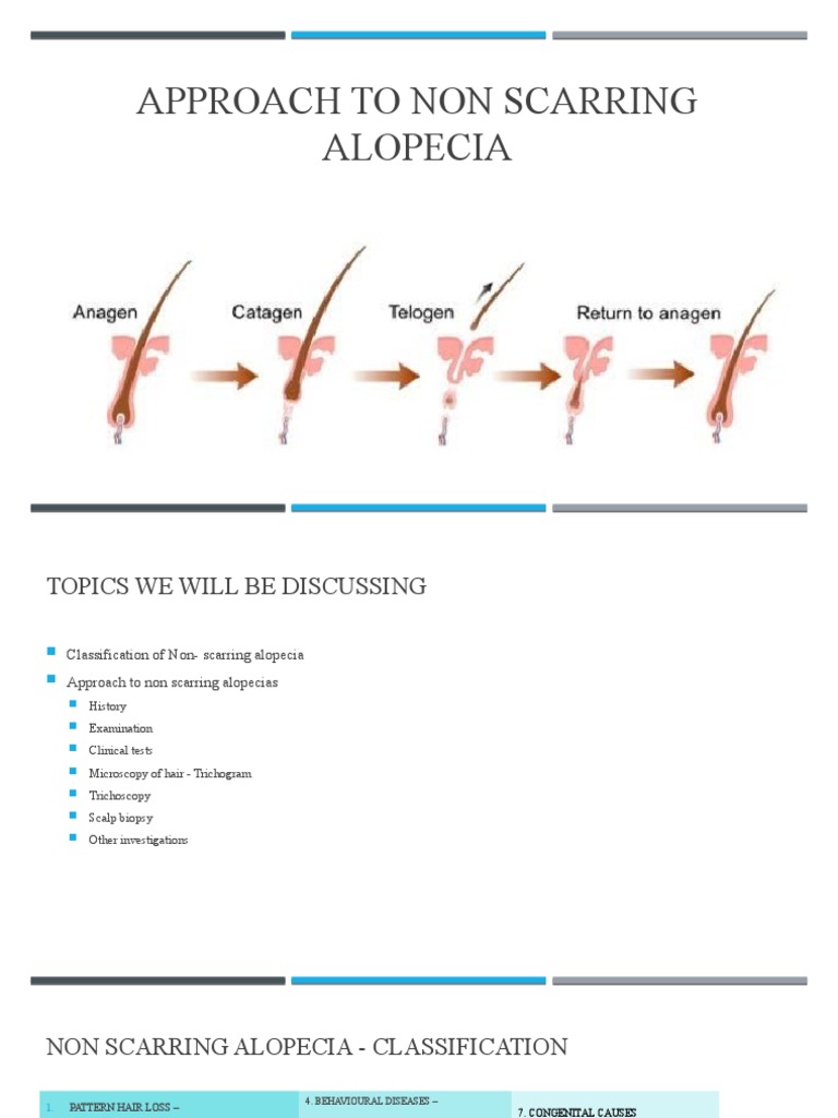 Approach To Non Scarring Alopecia FINAL | PDF | Hair Loss | Hair