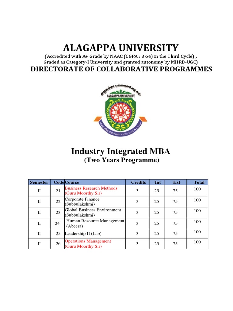 Alagappa University Sem II Syllabus | PDF | Valuation (Finance) | Cost ...