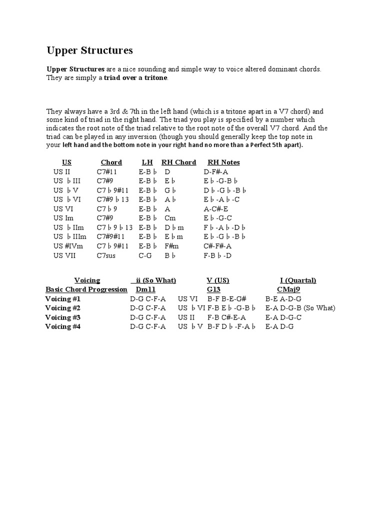 Upper Structures: Upper Structures Are A Nice Sounding and Simple Way ...
