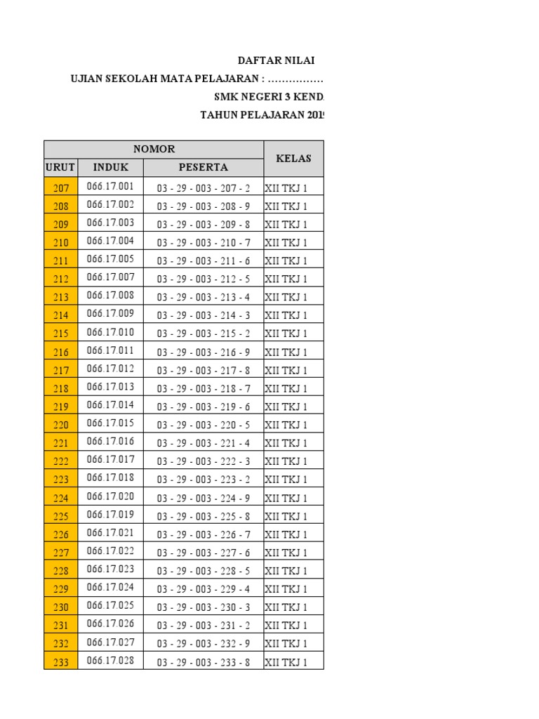 Aij - Daftar Nilai Ujian Sekolah - Form - 2020 | PDF