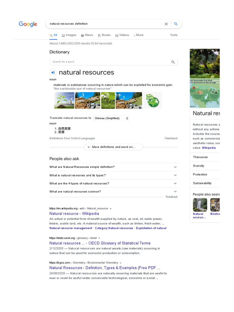 Natural Resources Examples