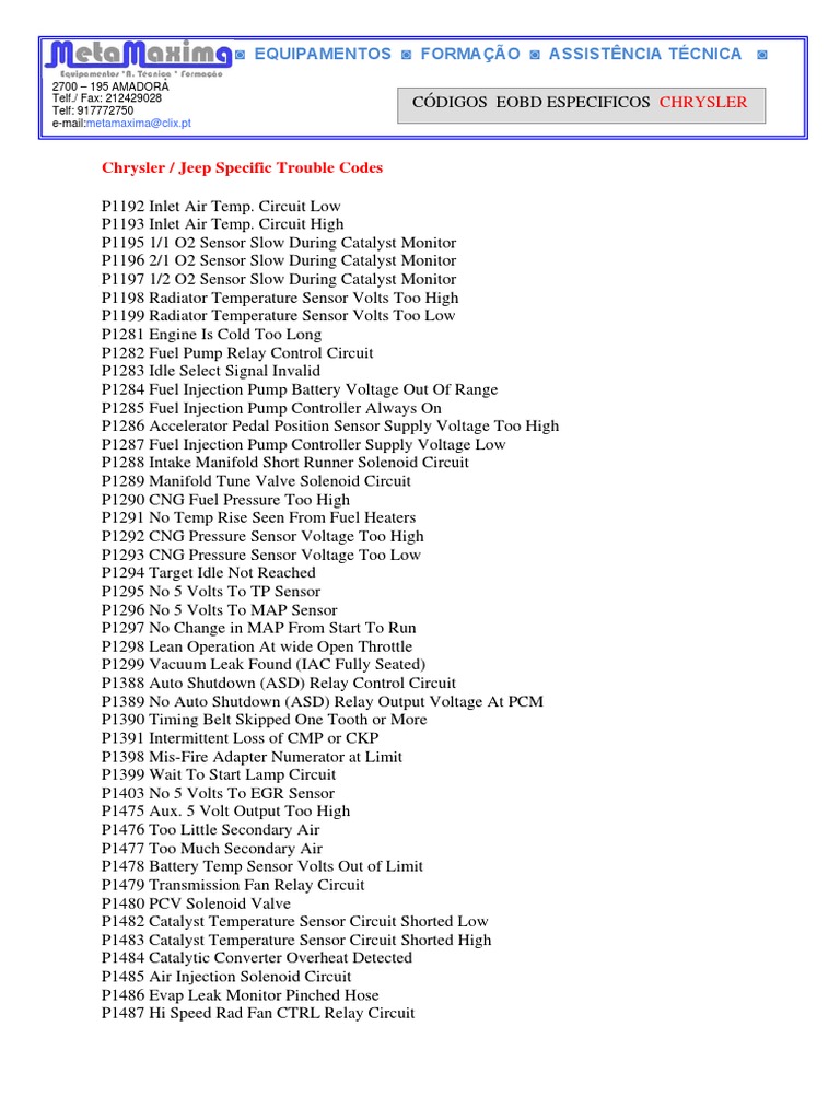Chrysler / Jeep Specific Trouble Codes: Equipamentos Formação ...