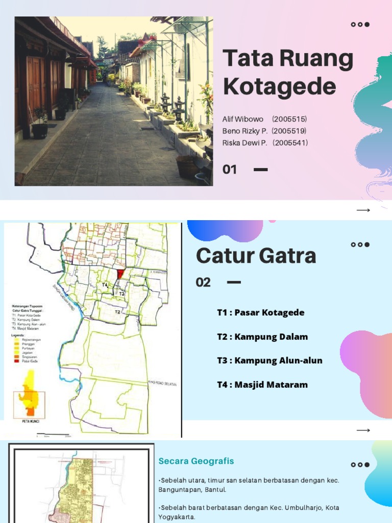 Analisis Tata Ruang Kota Gede | PDF