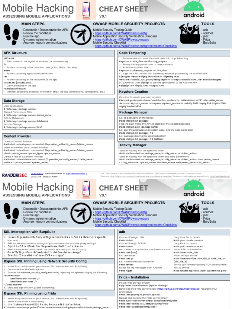 Mobile Hacking Android Cheatsheet v0.1 | PDF | Mobile App | Android (Operating System)