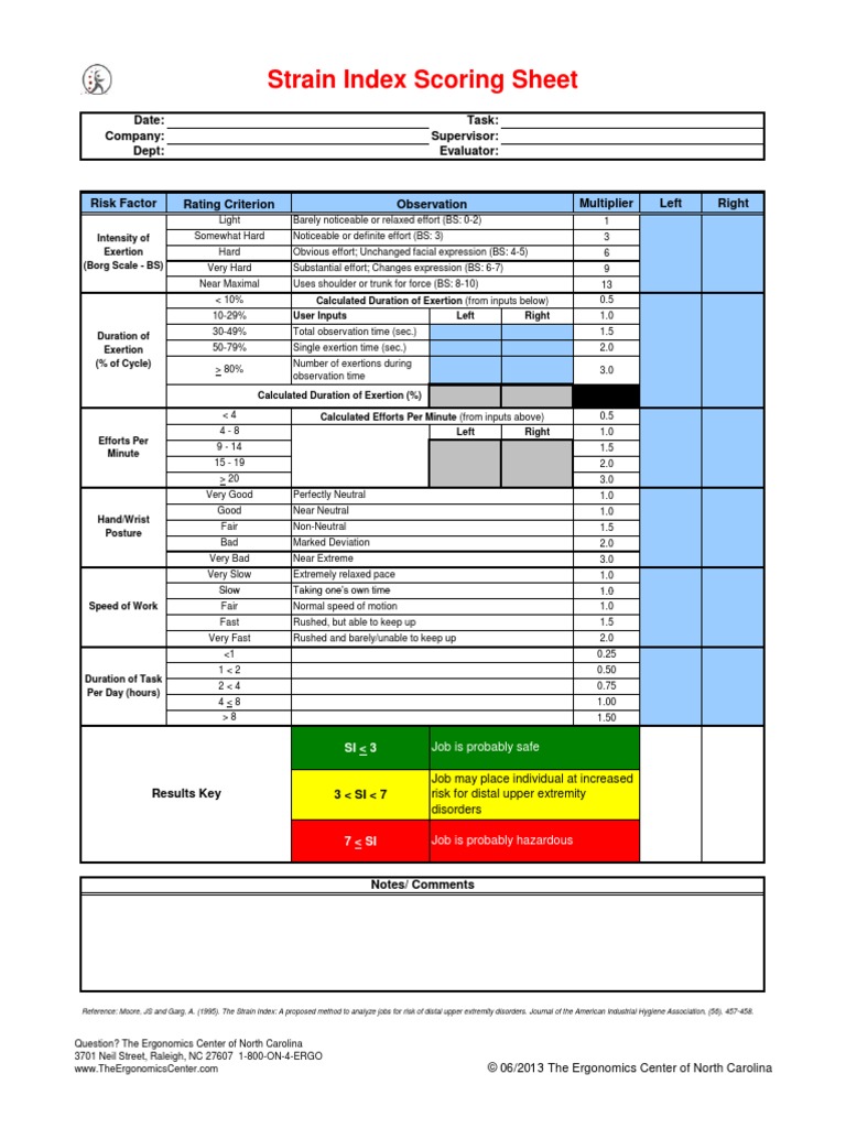Strain Index Scoring Sheet: Date: Task: Company: Supervisor: Dept ...