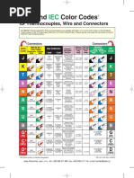 For Thermocouples, Wire and Connectors | PDF | Thermocouple | Building ...