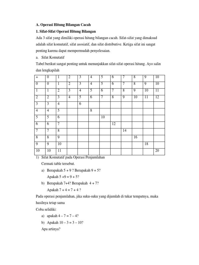 Sifat Operasi Hitung | PDF